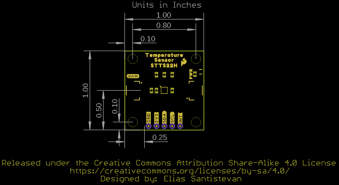 SparkFun Temperature Sensor STTS22H Qwiic Hookup Guide SparkFun Learn