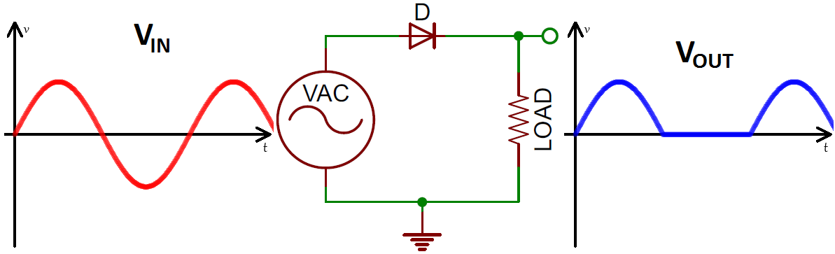 How Does Diode Work In Circuit Wiring Diagram