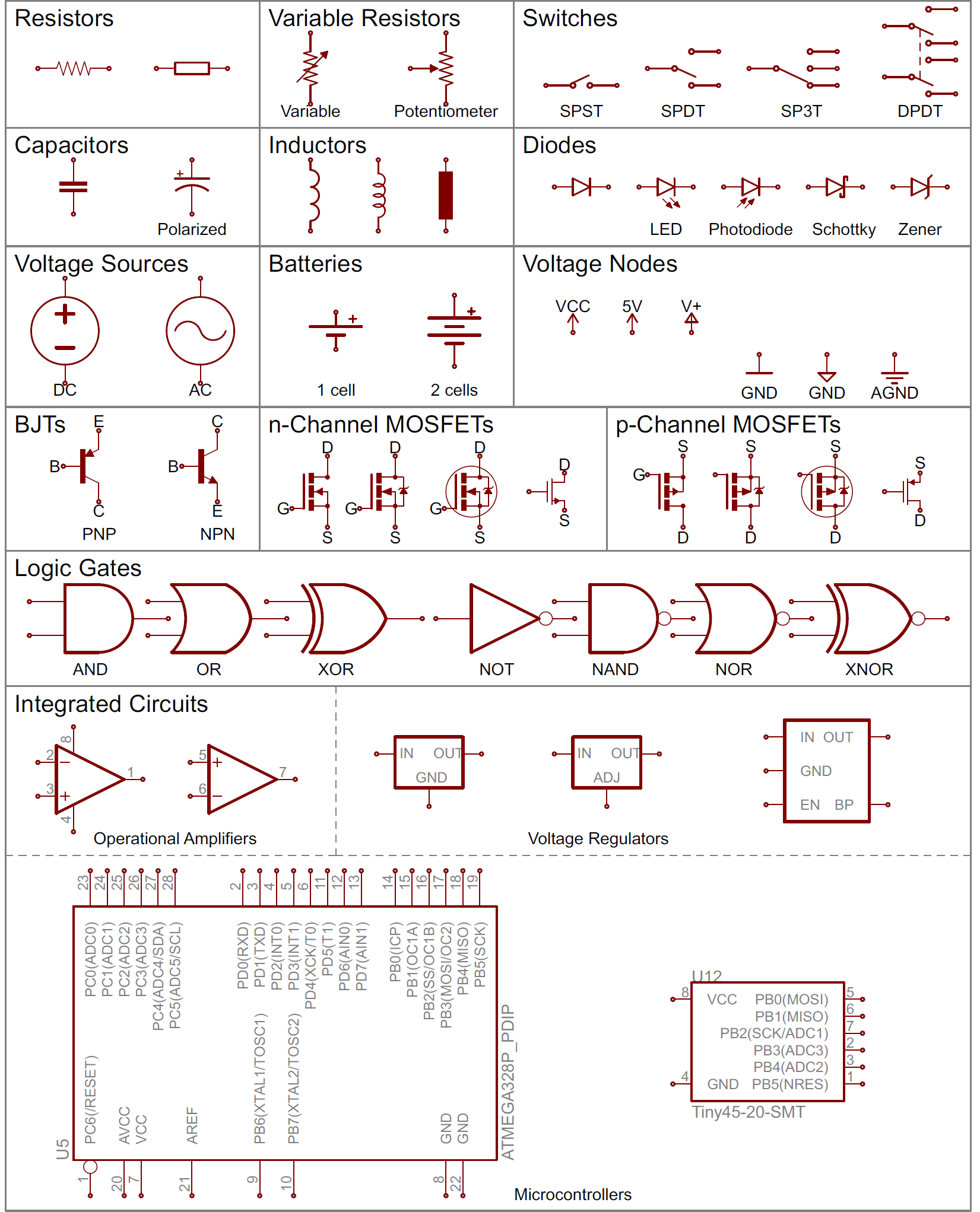 Circuit Diagrams And Components Circuit Diagrams And Components