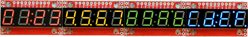 Sparkfun Tut Zhusing The Serial 7 Segment Displaymd At Master · Apachecnsparkfun Tut Zh · Github