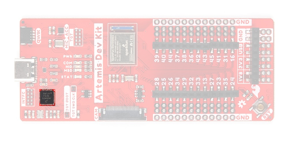 Getting Started with the Artemis Development Kit - SparkFun Learn
