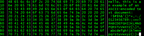 T ASCII Table News SparkFun Electronics