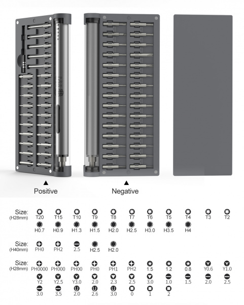 Electric Hobby Screwdriver Set at MG Super Labs India