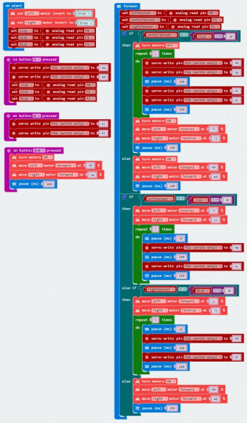 micro:bot Kit Experiment Guide - learn.sparkfun.com